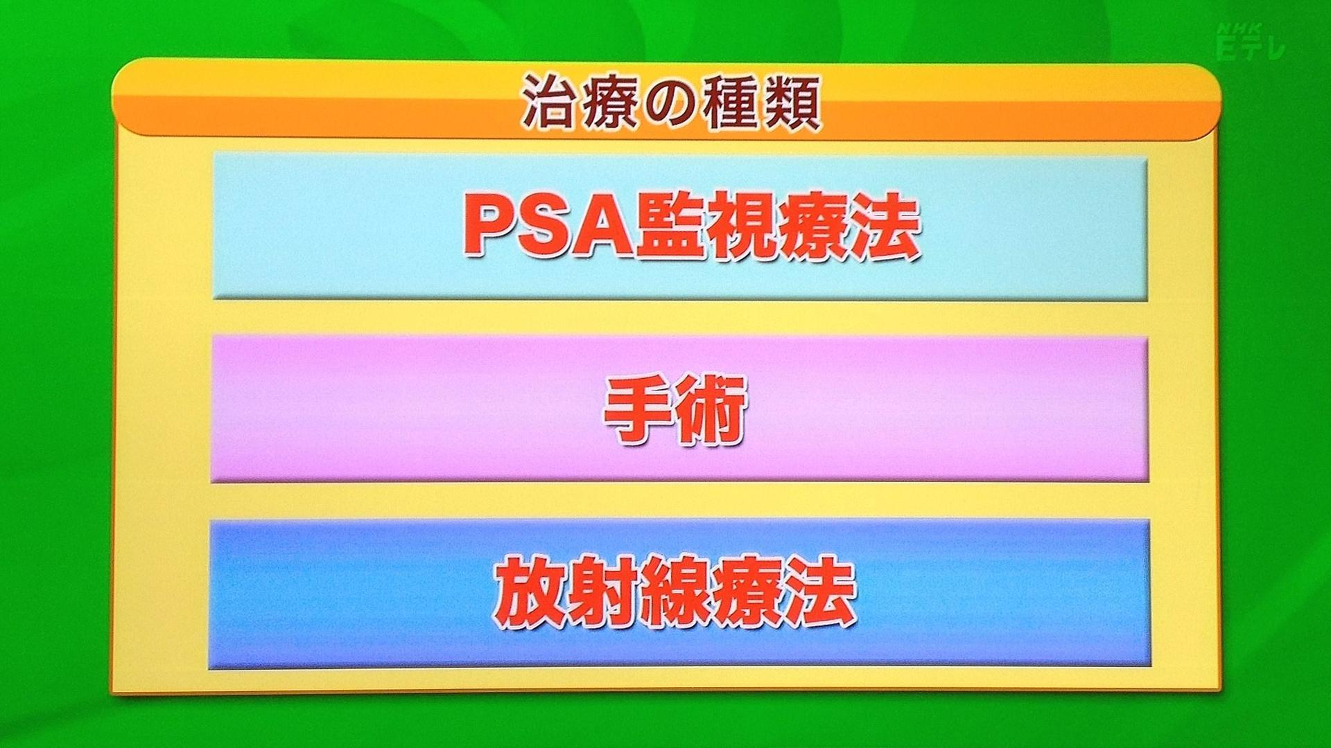 「もっと知りたい前立腺がん」～あなたに合った治療の選択～TVシンポジウムより: OTSUKYONのスローライフ♪と鉄道日記☆彡